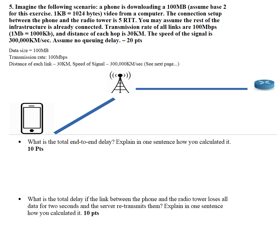 Solved 5. Imagine the following scenario: a phone is | Chegg.com