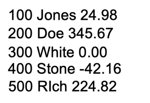 Solved python accounts_rec.txt Each line consists of three | Chegg.com