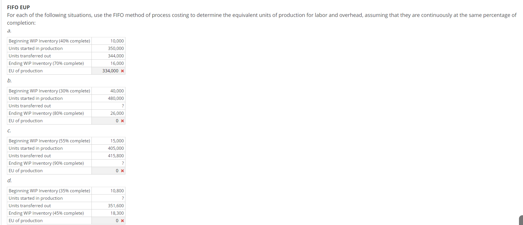 Solved FIFO EUP For each of the following situations, use | Chegg.com