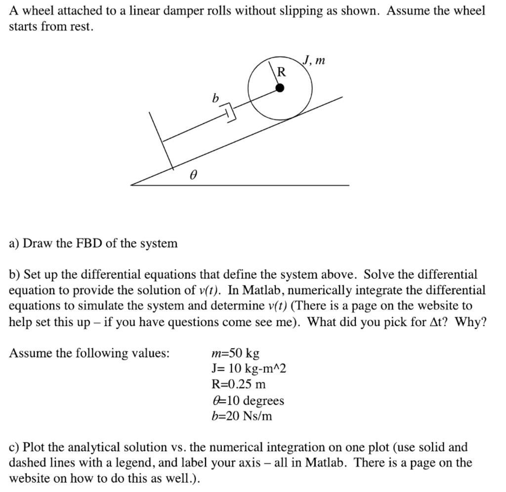 A wheel attached to a linear damper rolls without | Chegg.com