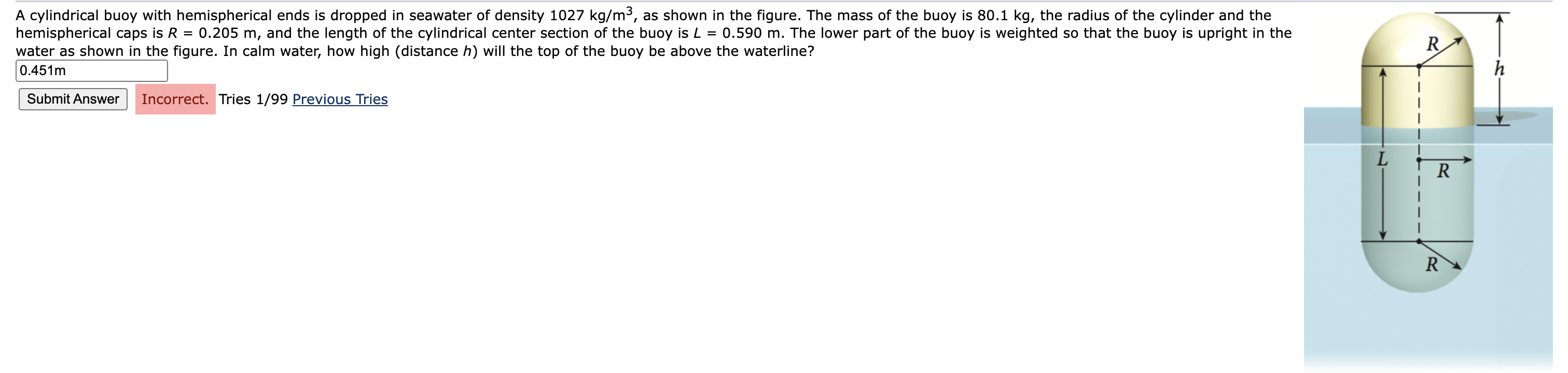 Solved A cylindrical buoy with hemispherical ends is dropped | Chegg.com