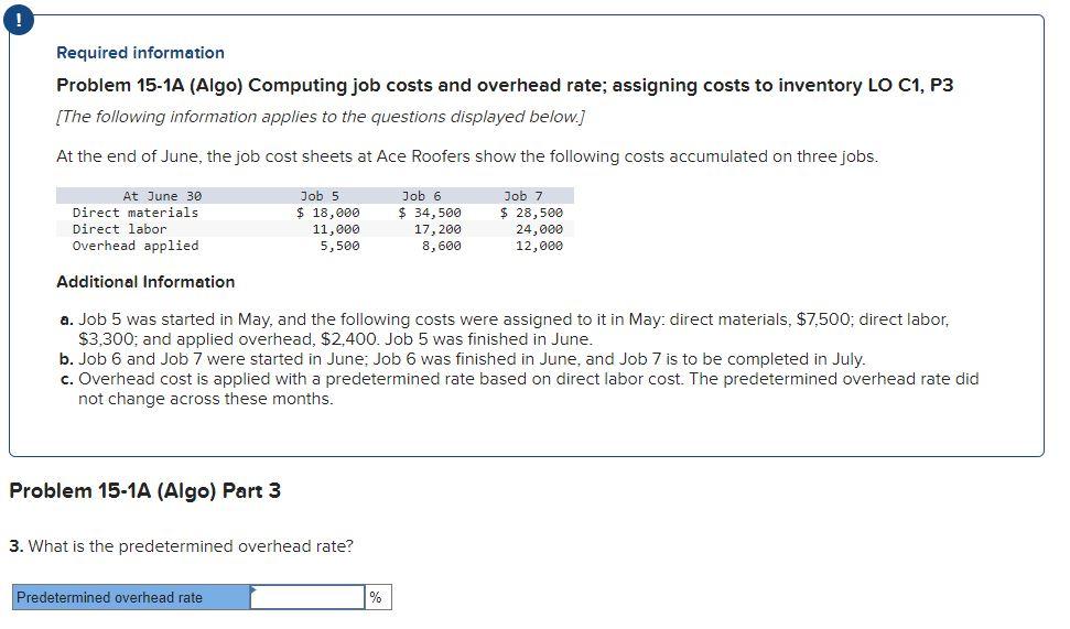 Solved Required information Problem 15-1A (Algo) Computing | Chegg.com