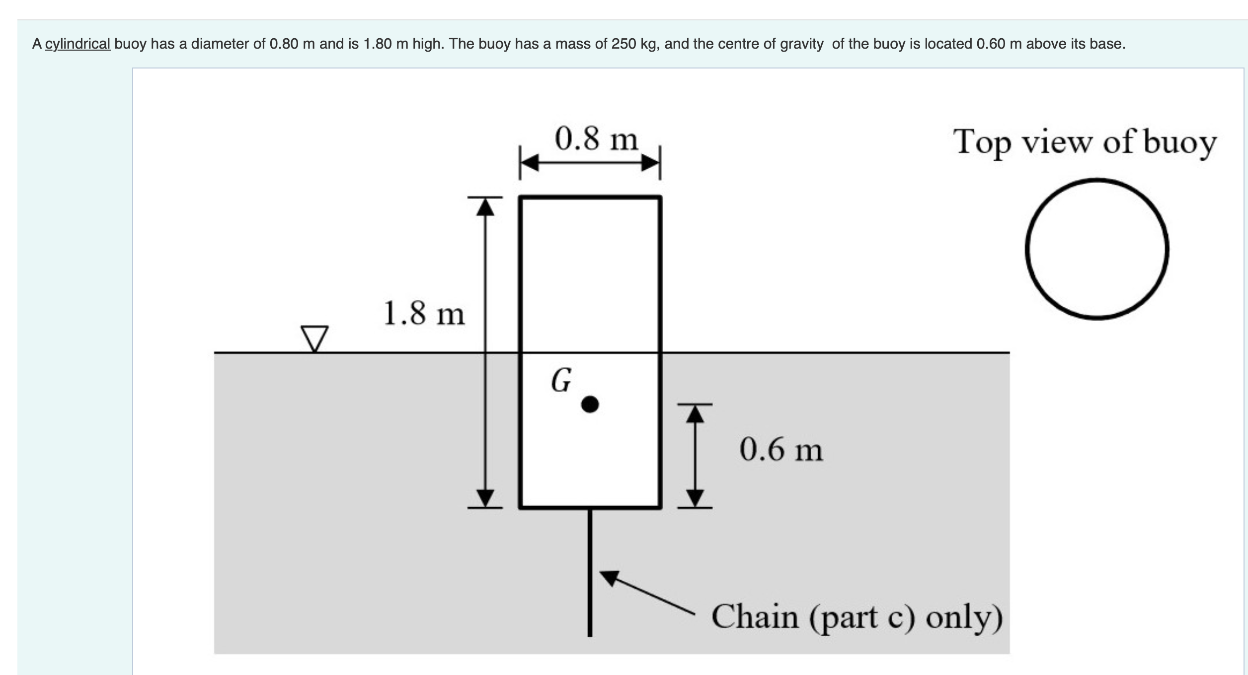 Solved A cyllindrical buoy has a diameter of 0.80 ﻿m and is | Chegg.com