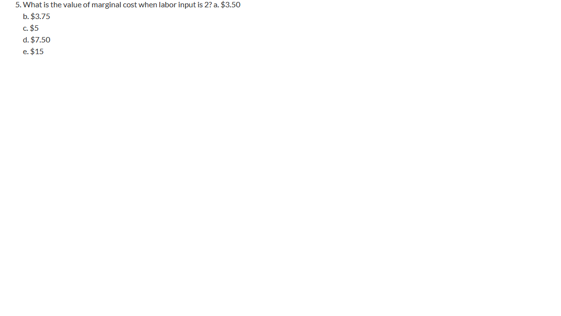 Solved Labor Input Output Marginal Physical Fixed Variable | Chegg.com