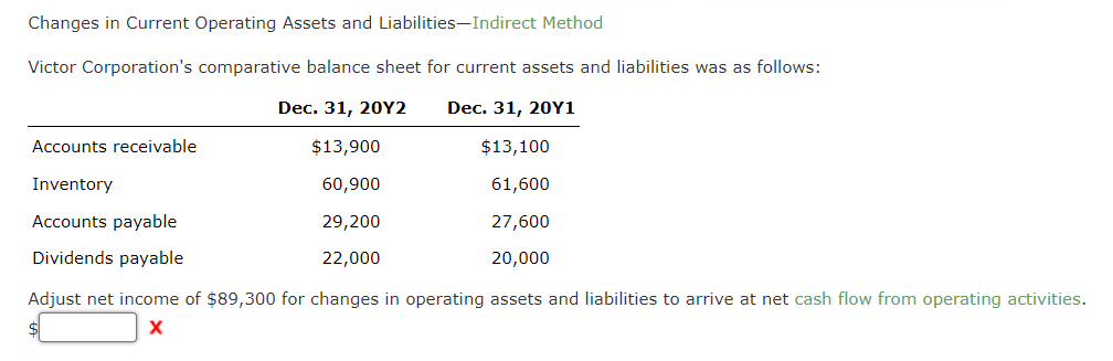 Solved Changes in Current Operating Assets and | Chegg.com