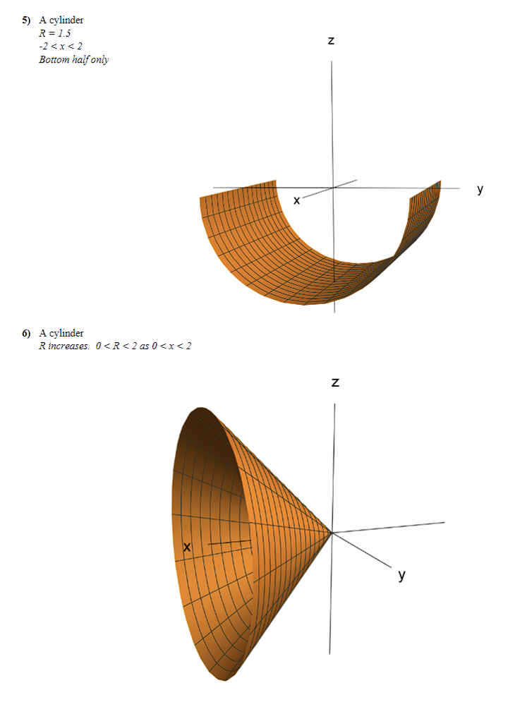 Solved In this project, you will try and create the | Chegg.com