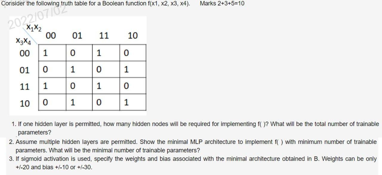 Solved Consider the following truth table for a Boolean | Chegg.com