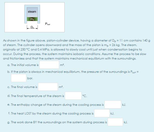 Solved steam mp Pus As shown in the figure above, | Chegg.com
