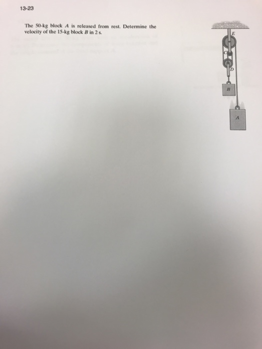 Solved 13-23 The 50-kg block A is released from rest. | Chegg.com