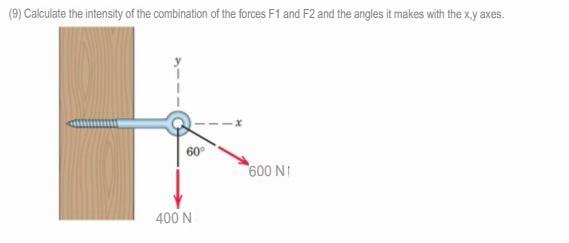 Solved (9) Calculate the intensity of the combination of the | Chegg.com