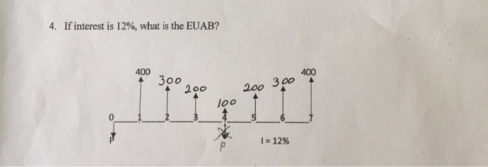 Solved 4. If interest is 12%, what is the EUAB? 400 400 t | Chegg.com