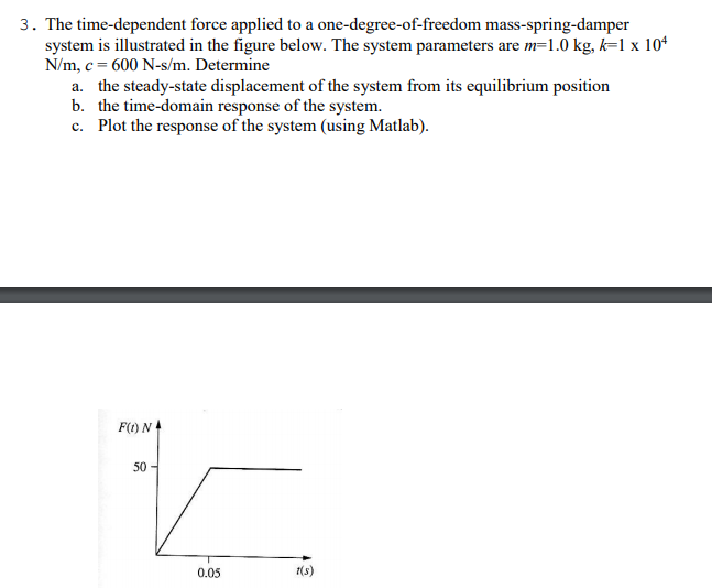 3. The time-dependent force applied to a | Chegg.com