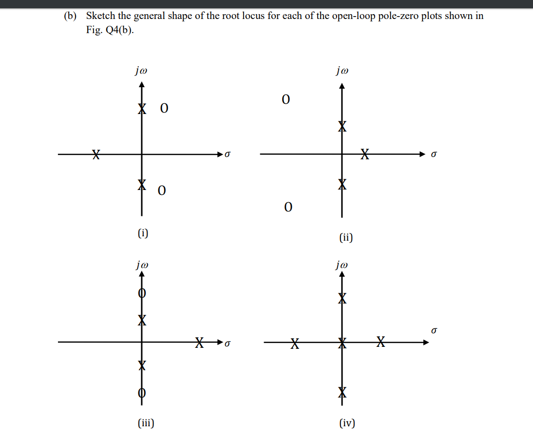 Solved (b) Sketch the general shape of the root locus for | Chegg.com