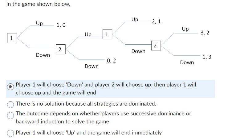 Solved In the game shown below, Player 1 will choose 'Down' | Chegg.com