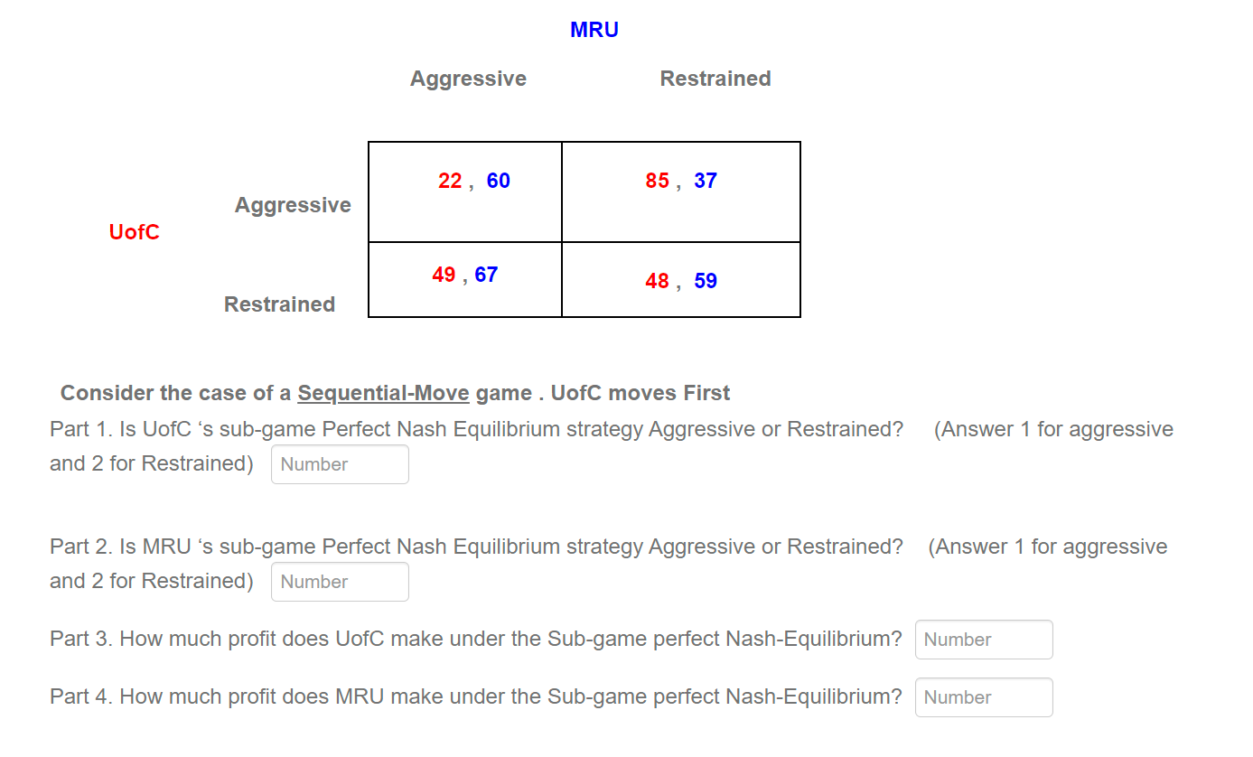 Solved Consider the case of a Sequential-Move game. UofC | Chegg.com