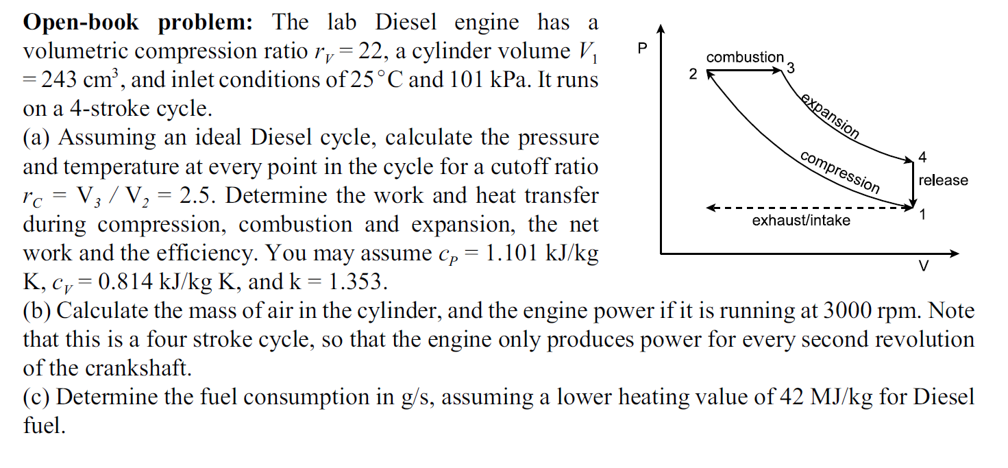 Solved Р combustion 3 2 expansion compression 4 release 1 | Chegg.com