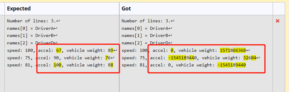 Solved Please finish readData function and thank you! It is | Chegg.com