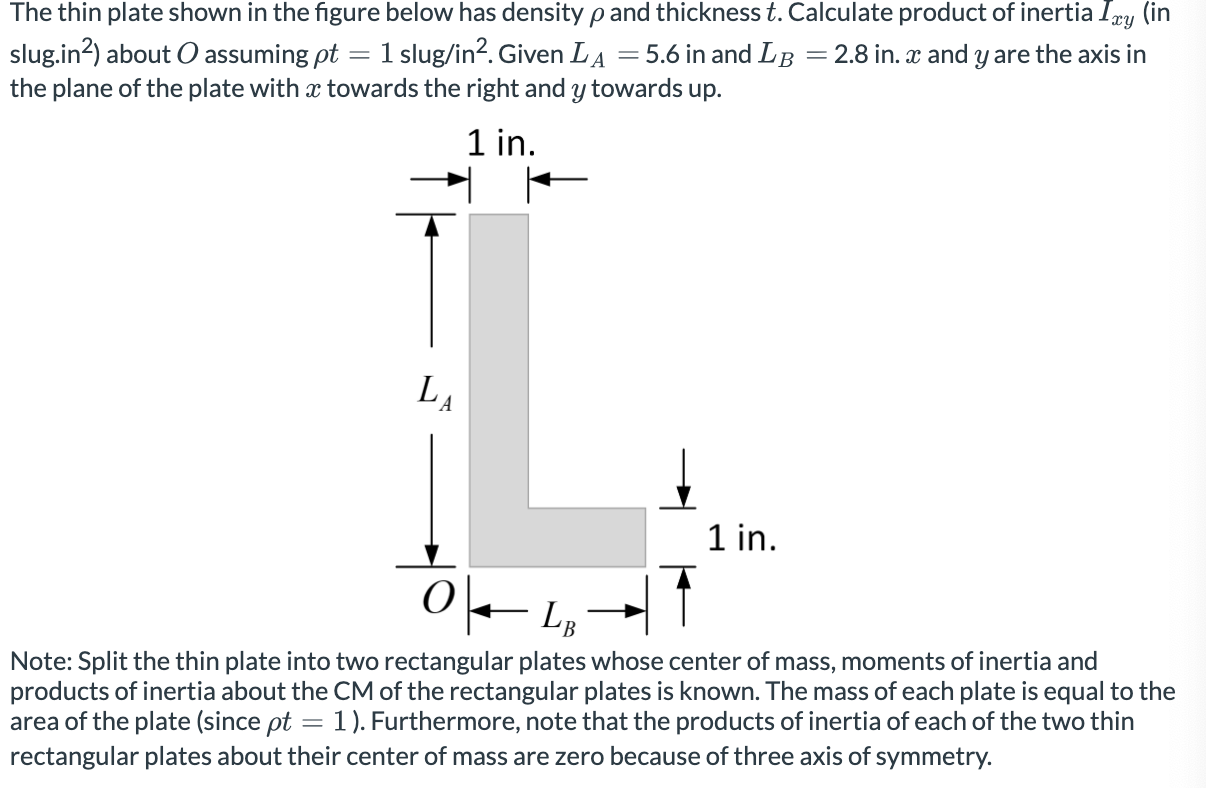 Note: Split the thin plate into two rectangular | Chegg.com