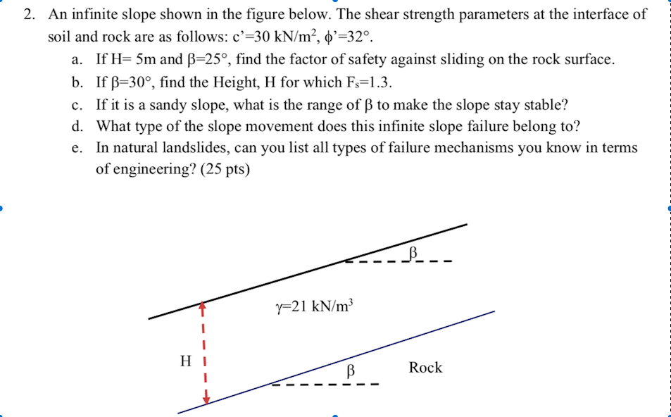 Solved 2. An infinite slope shown in the figure below. The | Chegg.com