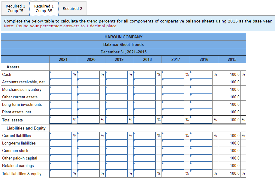 Solved Complete the below table to calculate the trend | Chegg.com