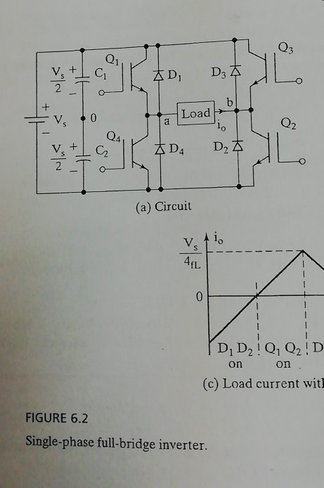 Solved The single-phase half-bridge inverter in Figure 6.1a | Chegg.com