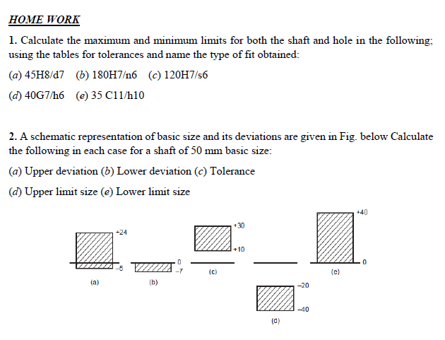 Solved HOME WORK 1. Calculate the maximum and minimum limits | Chegg.com