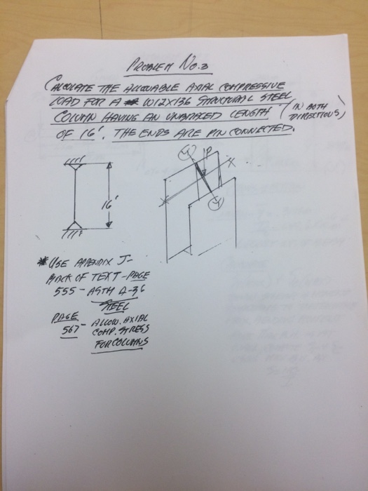 Solved Calculate the allowable axial compressive load for A | Chegg.com