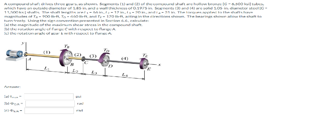 Solved A compound shaft drives three gears, as shown. | Chegg.com