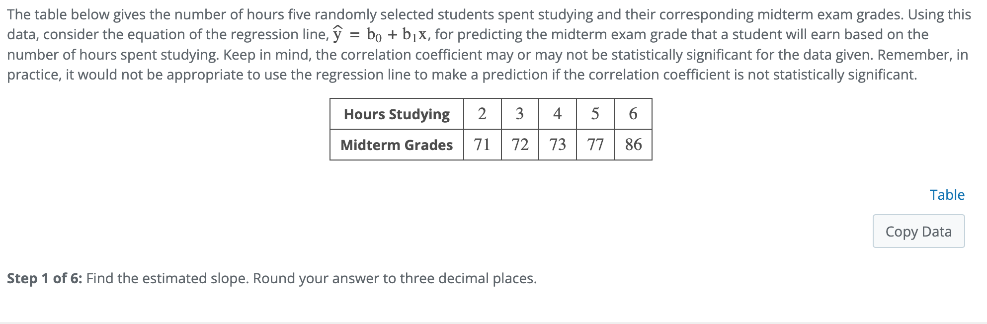 Solved Step 2 of 6:Find the estimated y-intercept. Round | Chegg.com