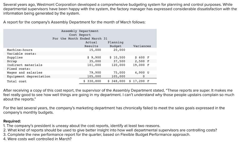 Solved Several years ago, Westmont Corporation developed a | Chegg.com