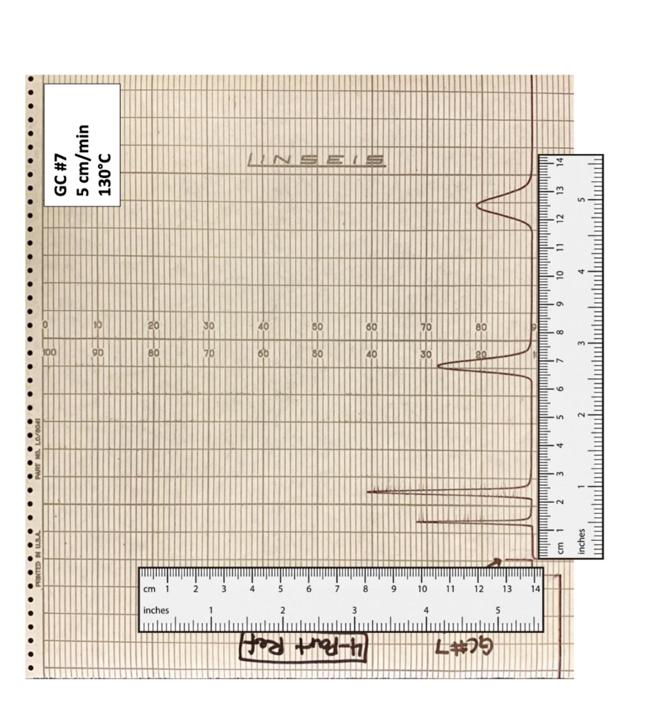 Simple Distillation (THF \& 1-propanol) Mietillate | Chegg.com