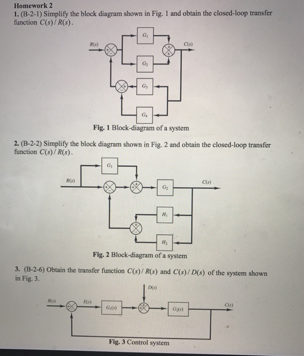 Solved Homework 2 1. (B-2-1) Simplify the block diagram | Chegg.com