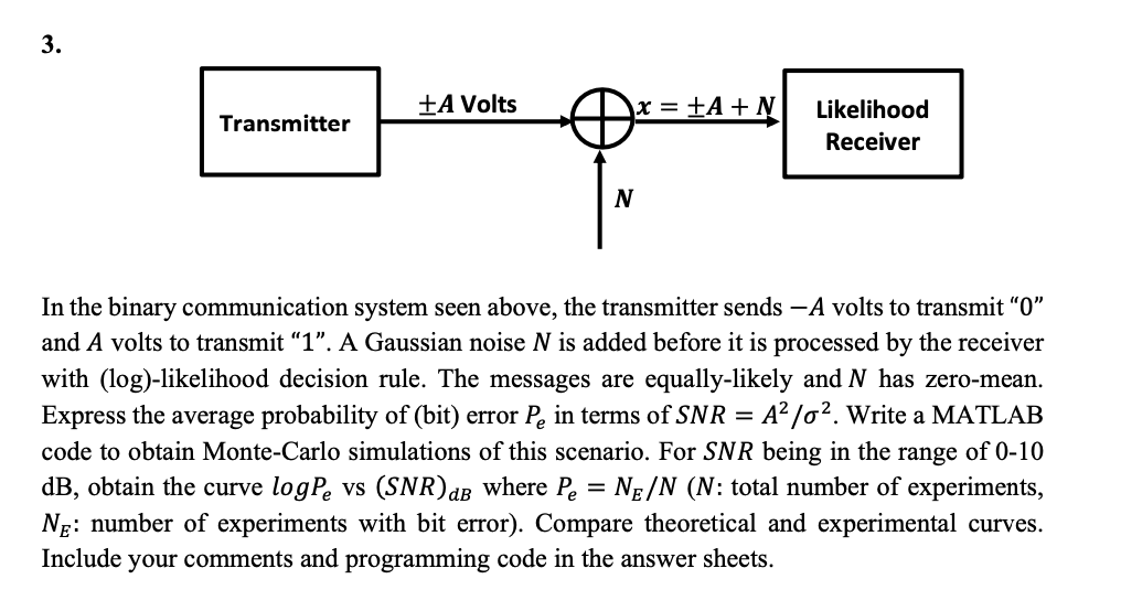 Solved In the binary communication system seen above, the | Chegg.com