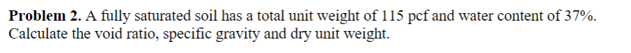 Solved Problem 2. A fully saturated soil has a total unit | Chegg.com