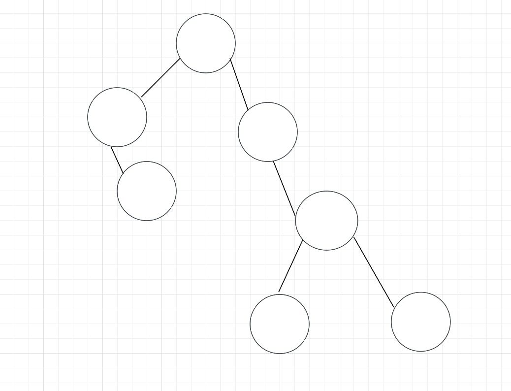 Solved The following binary search tree: What is the height | Chegg.com