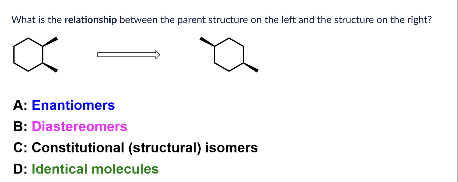 Solved What is the relationship between the parent structure | Chegg.com