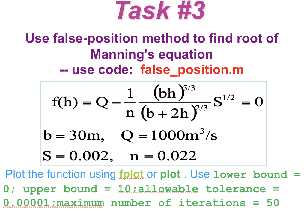 Solved Task # 1 Use fzero to find roots of the function | Chegg.com