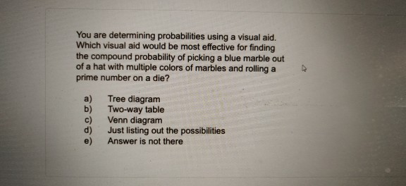 Solved You are determining probabilities using a visual aid. | Chegg.com