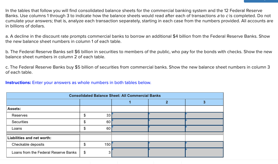 Solved In the tables that follow you will find consolidated | Chegg.com