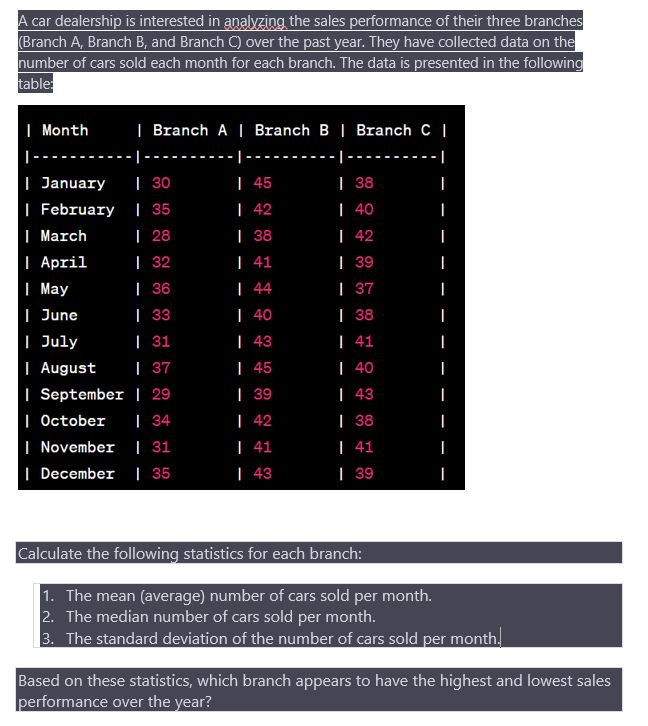 Solved Solve all parts within 5 mins if submitted late | Chegg.com