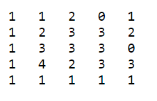 Solve a number maze in java that takes a file | Chegg.com
