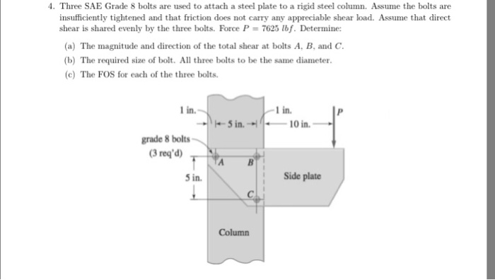 Solved Three SAE Grade 8 bolts are used to attach a steel | Chegg.com