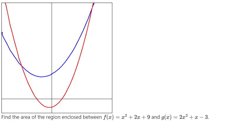 Solved Find the area of the region enclosed between | Chegg.com
