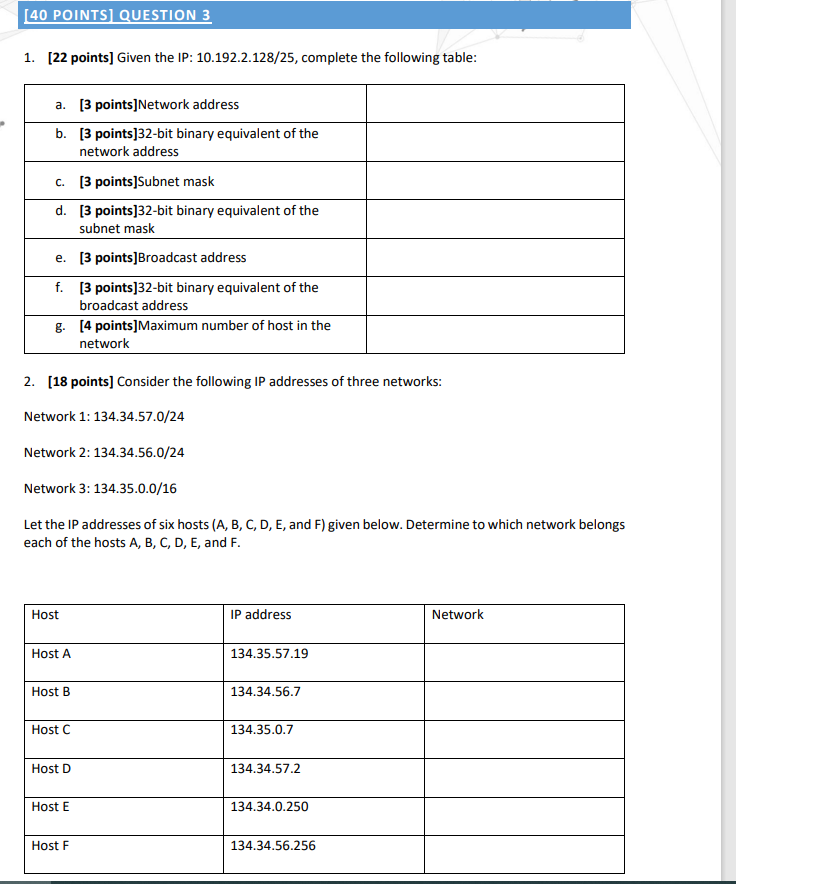 Solved [40 POINTS) QUESTION 3 1. [22 points] Given the IP: | Chegg.com