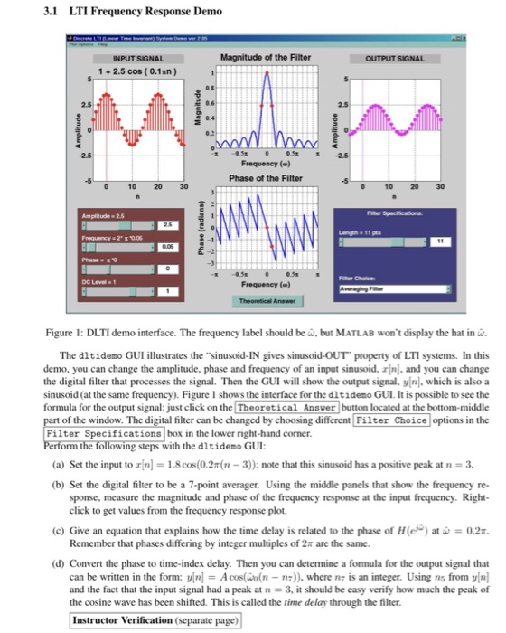 3.1 LTI Frequency Response Demo INPUT SIGNAL | Chegg.com