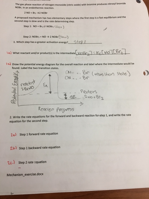 Solved The gas phase reaction of nitrogen monoxide (nitric | Chegg.com