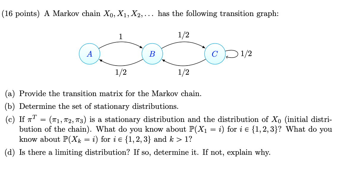Solved (16 points) A Markov chain X0,X1,X2,… has the | Chegg.com