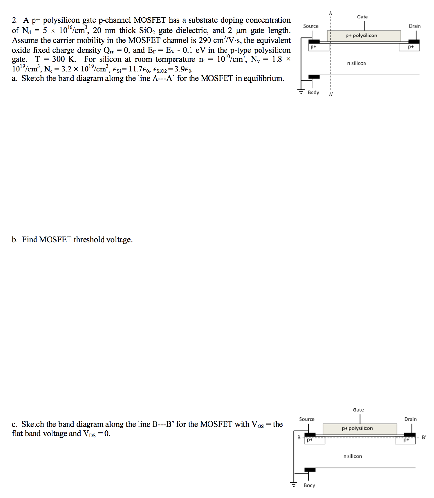 Gate 2. A pt polysilicon gate p-channel MOSFET has a | Chegg.com