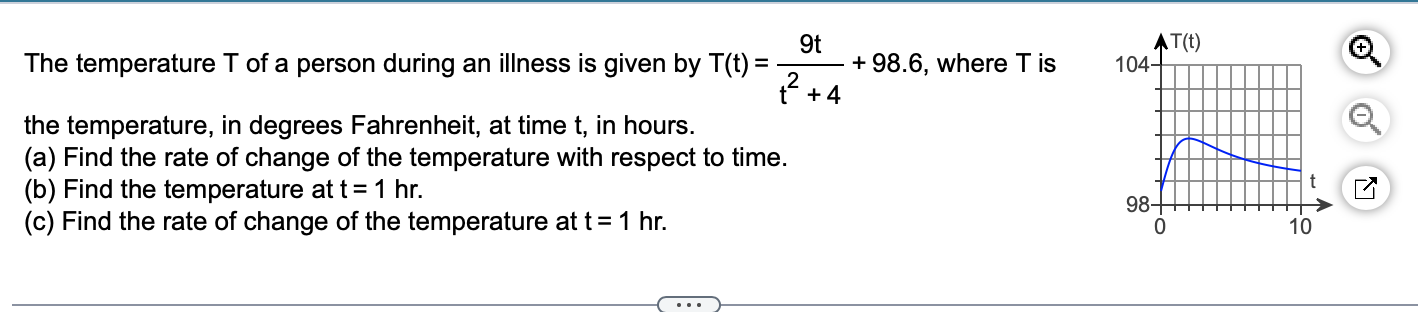Solved The temperature T of a person during an illness is | Chegg.com