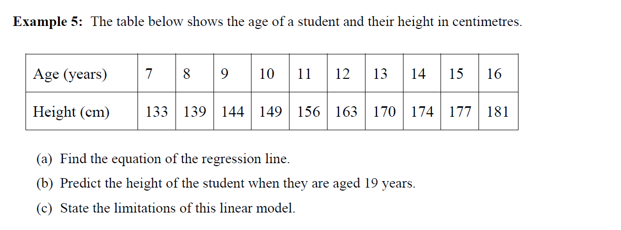 Solved Example 5: The table below shows the age of a student | Chegg.com